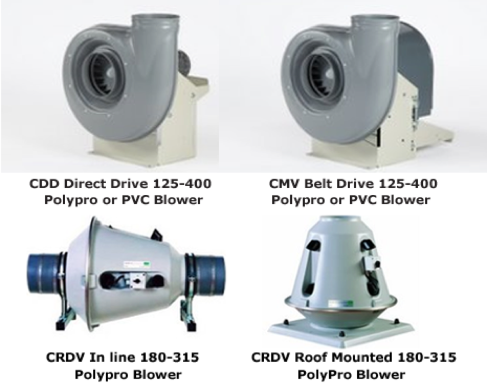 Plastic Fans Meet the needs of your corrosive applications | Verantis
