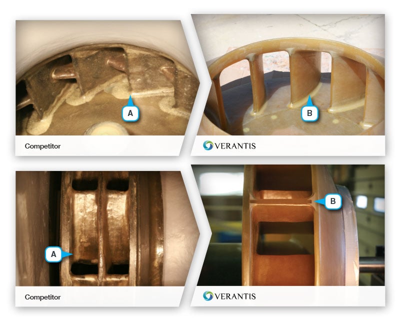 Verantis Fans: FRP Fans Comparison Guide