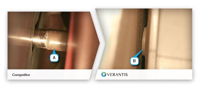 Verantis Fans: FRP Fans Comparison Guide